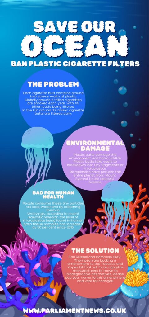 Adrian Ramsay MP | Author at Parliament Politics Magazine